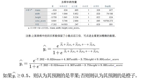 数学建模暑期集训11：逻辑回归 logistic regression 处理二分类问题 逻辑回归数学建模 csdn博客