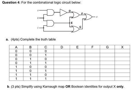 solved question 4 for the combinational logic circuit