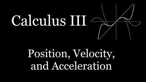 Calculus Iii Position Velocity And Acceleration Youtube