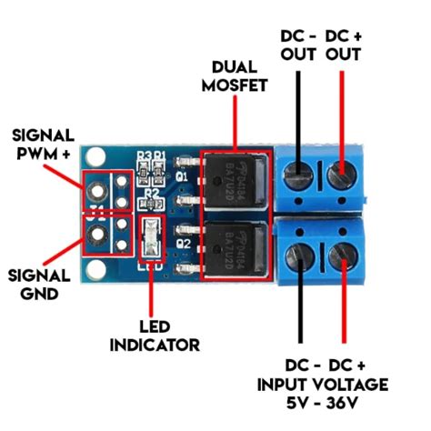 módulo switch dual mosfet 15a 400w pwm sku 698h4 hubot