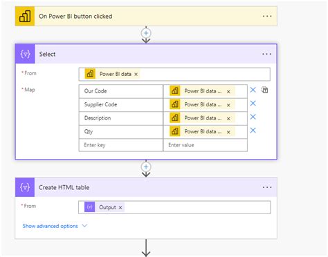 Solved Html Table Power Platform Community