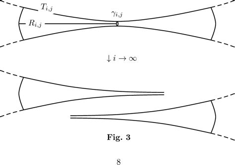 Figure 1 From The Dirac Operator On Hyperbolic Manifolds Of Finite Volume Semantic Scholar