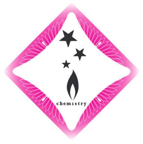 Chemistry Sex Dating Thrillist Philadelphia