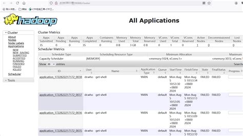 未授权访问漏洞（2）kibana未授权访问 Csdn博客