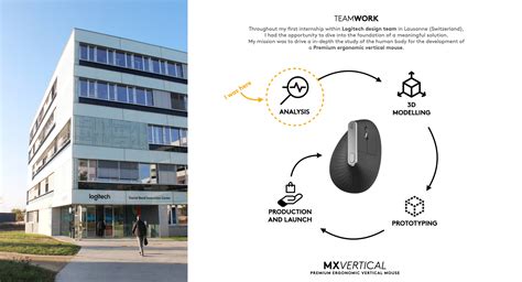 Logitech MX Vertical On Behance