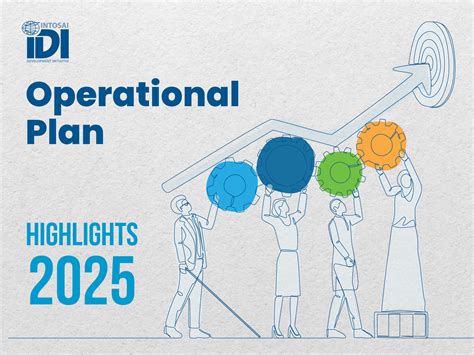 Our Operational Plan