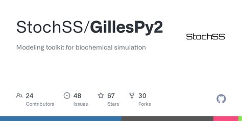 GitHub StochSS GillesPy Modeling Toolkit For Biochemical Simulation