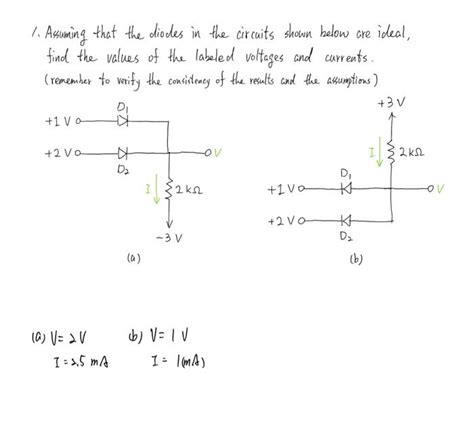 Solved Consider The Circuit Shown Above With VDD V And Chegg