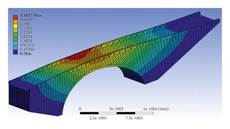 Ansys Results Of Historical Arch Bridge Displacements Under Near Fault Download Scientific
