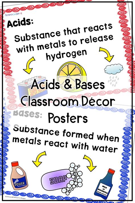 5 Ideas To Teach Acids And Bases Teaching Muse