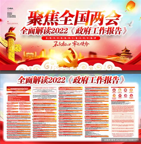 全国两会2022政府工作报告展板党建展板宣传栏psd下载编号452480345720361711 设图网