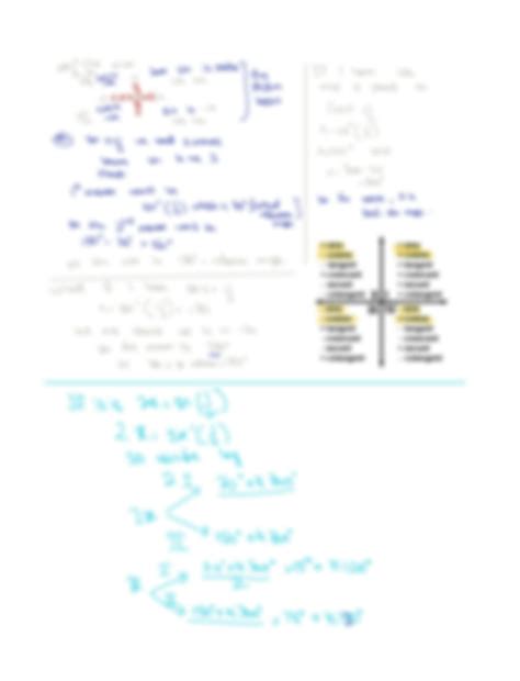 Solution Trig And Logarithm Review Studypool Solution Trig And Logarithm Review Studypool