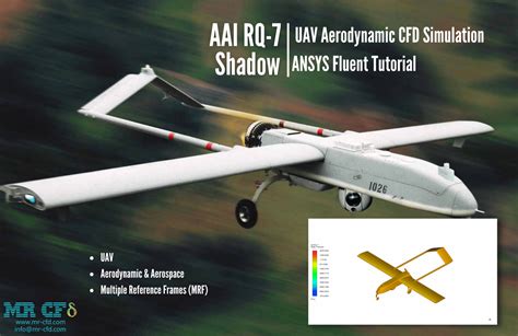 Drone Uav Cfd Simulation Training Package 8 Projects