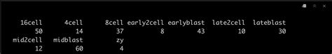 scrna seq 吐血整理的单细胞入门教程（共识聚类）（十二） 共识聚类分析 csdn博客