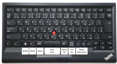 我的emacs按键使用方式 用shift，看来比较独特，有人也这样用过吗？ Emacs General Emacs China