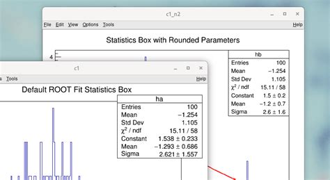 Canvashelper Helper Class For Cern Root Canvas
