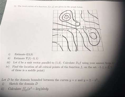 Solved 5 The Level Curves Of A Function F X Y Are Given In