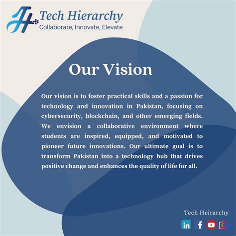 tech hierarchy on linkedin techhierarchy vision techierarchy