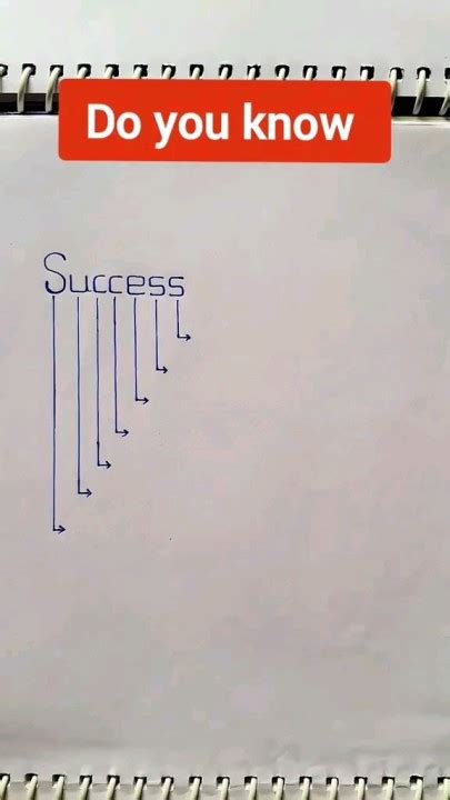 Hazem Hassan Posted On Linkedin