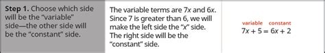 Constants And Variables In Math