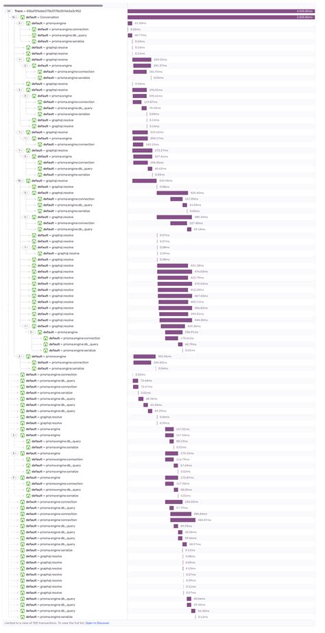 Long Delays In Repeated Prismaengineconnection Reconnects