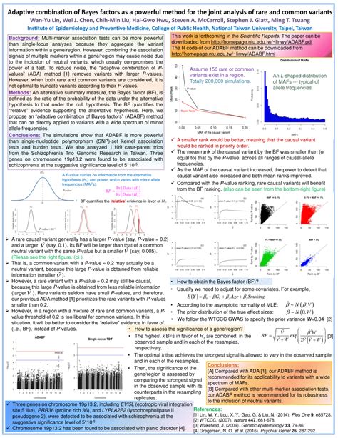 Pdf Joint Analysis Of Rare And Common Variants With The Adaptive Combination Of Bayes Factors