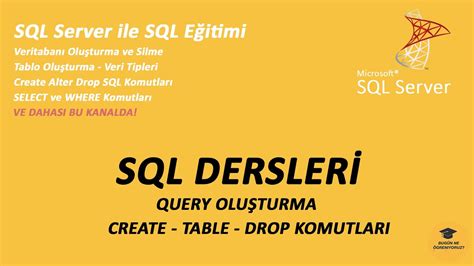 Sql Server Ile Sql Eğitimi Create Alter Drop Komutları HizlandirilmiŞ Sql Eğitimi Sqlserver