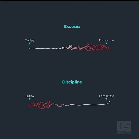 Veena Hadimani On Linkedin Late But Better Than Not Doing Anything