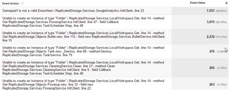 Unable To Create Instance Of Type Folder Engine Bugs Developer Forum Roblox