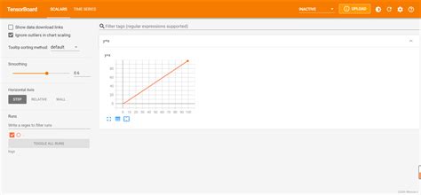 tensorboard的使用 tensorboard怎么用 csdn博客