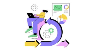 What Is An Agile Environment A Complete Guide Examples Agile By Design