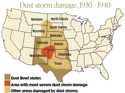 Dust Bowl History