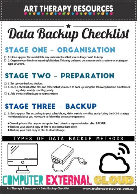 How To Backup Your Important Business Files FREE Download Checklist