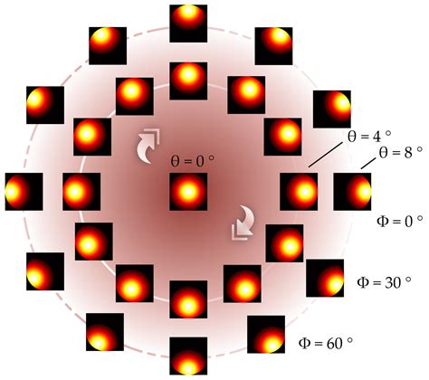 A Differential Confocal Sensor For Simultaneous Position And Slope Acquisitions Based On A Zero