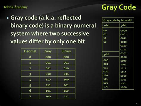 Ppt Combinatorics Powerpoint Presentation Free Download Id5904574