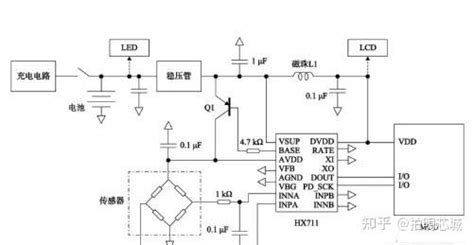 基于stm32f103zet6芯片 tb6560 hx711 24位a d转换器芯片 tcrt5000光电传感器模块的智能电梯控制系统设计方案
