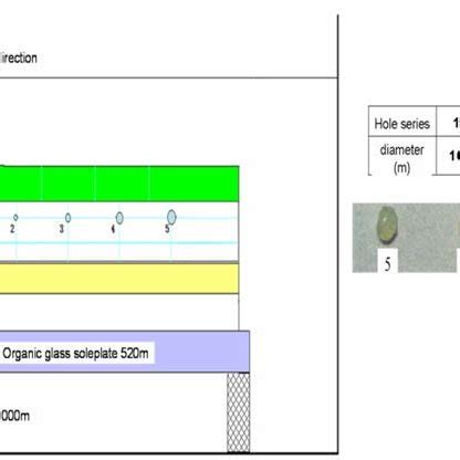 Schematic View Of Seismic Data Collection And Physical Model Download Scientific Diagram