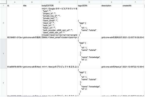 GitHub Kotobuki Grid Cms SDK Grid Cms Fetcher Library
