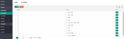 Github Wangbuer1library Management System 2 基于ssm 的图书馆管理系统拥有两个角色，分别