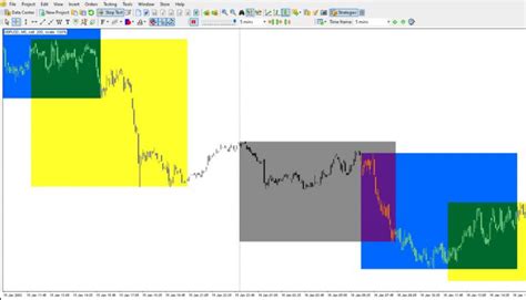 Best Forex Backtesting Software Reviewed Trading Heroes