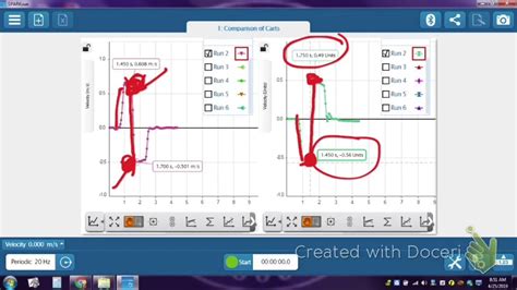 Physics Collisions In Sparkvue Youtube