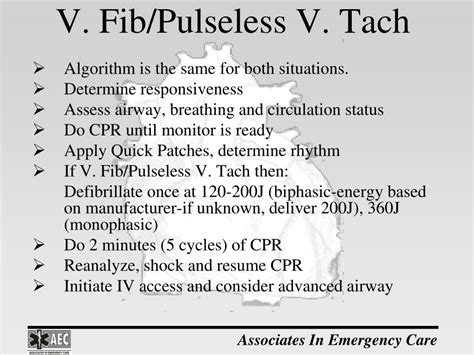 Ppt Ventricular Fibrillation Cardiology Algorithm Powerpoint