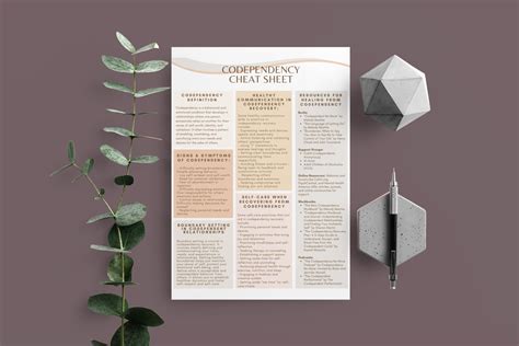 Codependency Cheat Sheet Codependent Relationships Recovering From Codependency Codependency