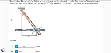 Solved Rotation Of Bar Oa Is Controlled By The Lead Screw