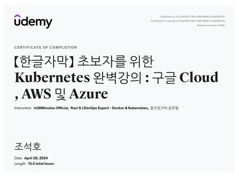 This Course For Kubernetes K8s Of Udemy Is Really Awesome 👍 Though Not… Sukho Cho
