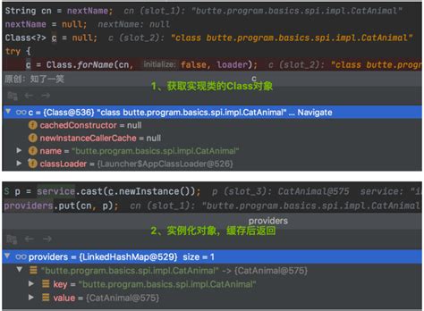 java jdk中「spi」原理分析 个人文章 segmentfault 思否