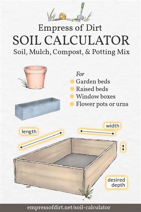 Soil Calculator Mulch Compost Potting Mix Too Artofit