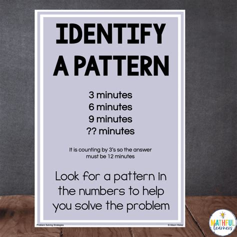 what are the best strategies to use when solving worded problems mathful learners