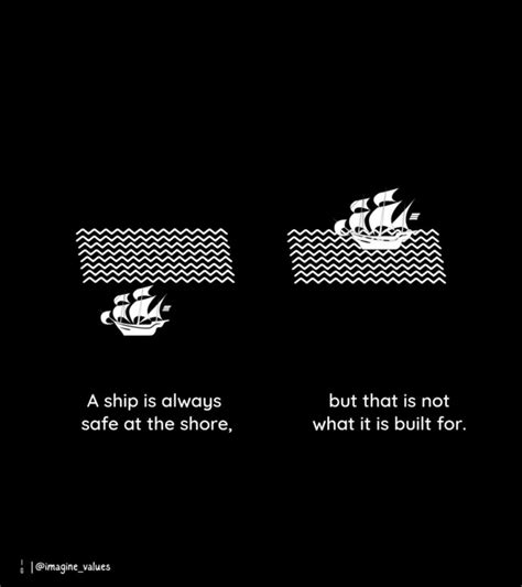 15 Powerful Visuals About By Brutalmindset Unroll Thread We Unroll Twitter Threads