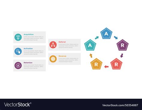 Aarrr Metrics Framework Infographics Template Vector Image